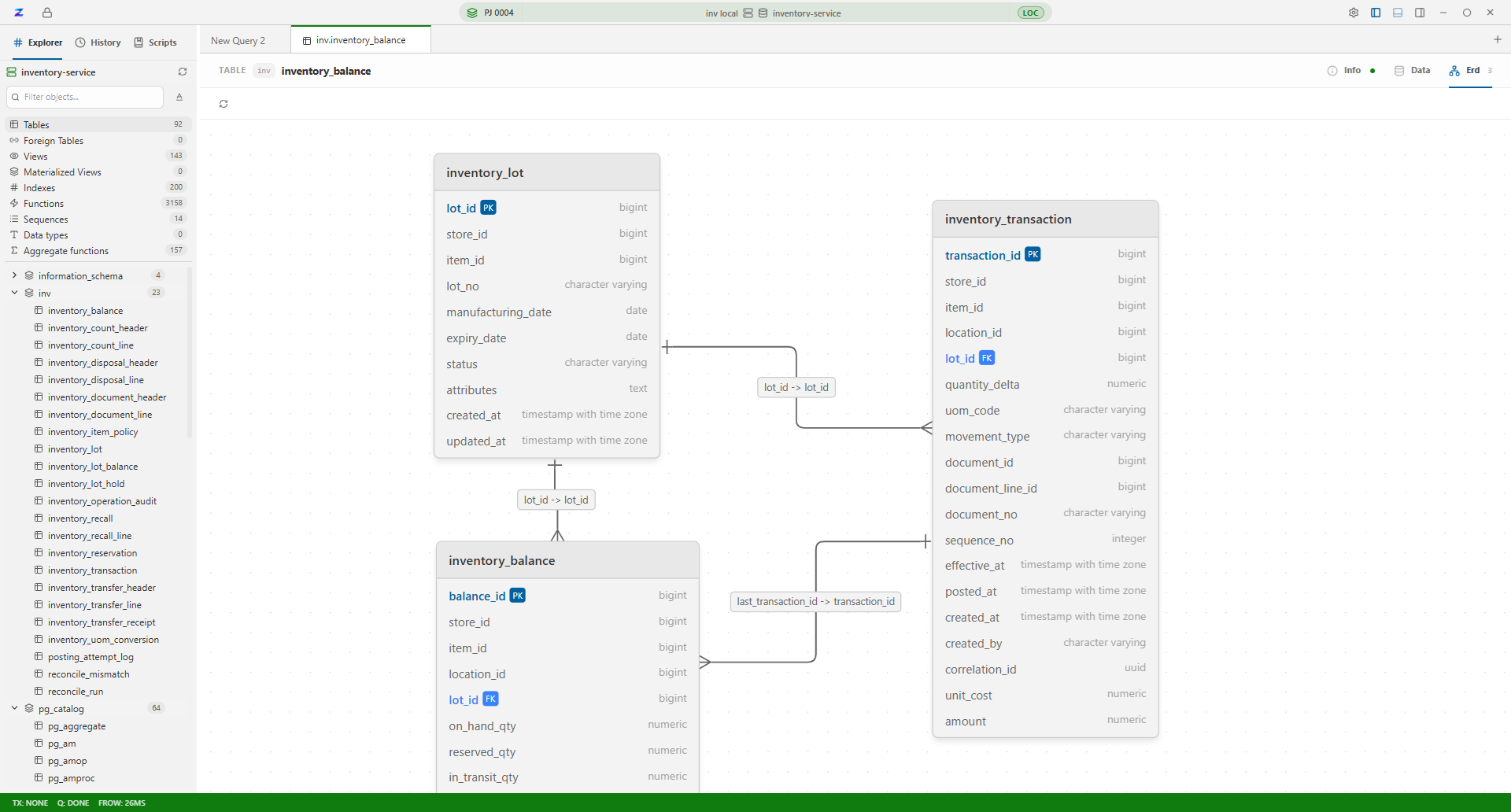Zentro - High-Performance Cross-Platform SQL IDE